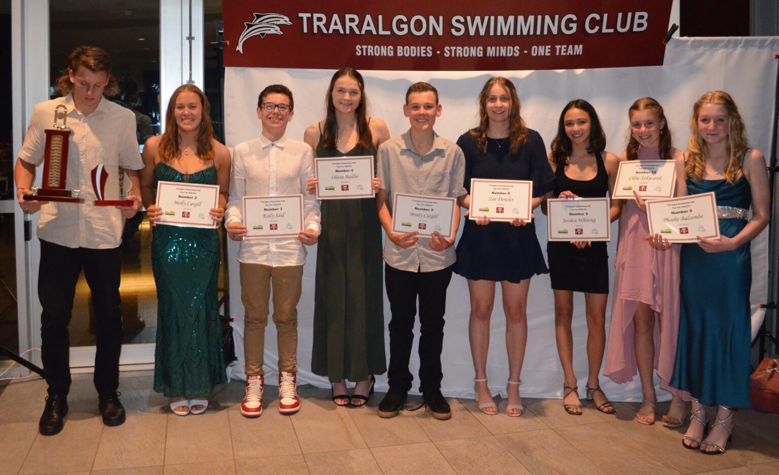 Presentation 2023 | Traralgon Swimming Club
